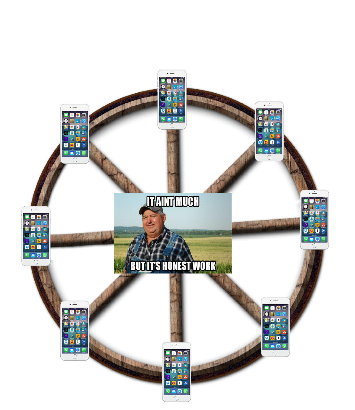 Hub & Spoke Transparency